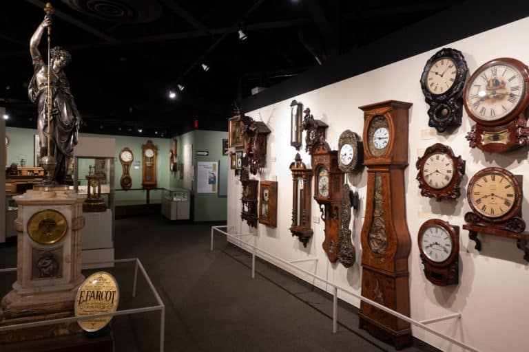 Watch museums in the United States - Objectif Horlogerie : le ...